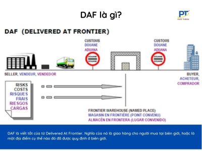 DAF là gì? Tất tần tật thông tin về điều kiện giao hàng DAF