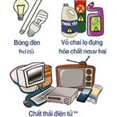 Tổng hợp 10 biển cảnh báo chất thải nguy hiểm phổ biến nhất