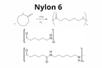 Nylon là gì? Đặc điểm và ứng dụng trong đời sống